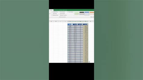 Dynamic Chart Using Excel Slicer Function Spreadsheet Excel Sales