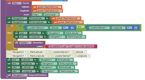 Creating A Custom Navigation Application For Campus Setup Mit App
