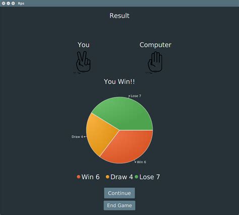 GitHub Covoex Rps Rock Paper Scissors Game Made With JavaFX