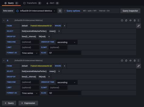 How To Monitor Hpe Oneview Infrastructure With Grafana Metrics Dashboards And Influxdb Hpe