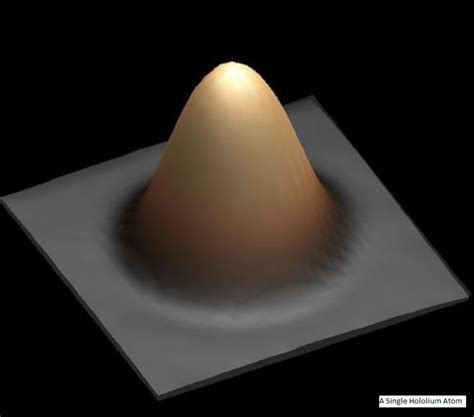 will the atomic storage by ibm create nano storage devices in future
