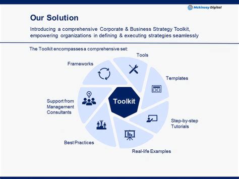 Consulting Frameworks Toolbox Strategy Powerpoint Template Presentation