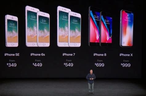 IPhone Date De Sortie Prix Et Fiche Technique Tech Advisor 49 OFF