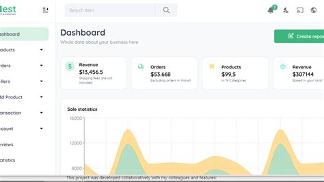 Nest Dashboard