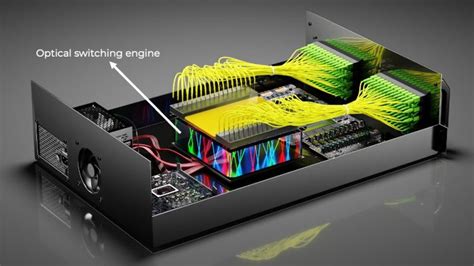 Optical Network Switch For Ai Compute ‒ Lapd ‐ Epfl