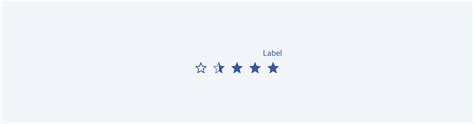Globalization Support For The Rating Component Design System Kit