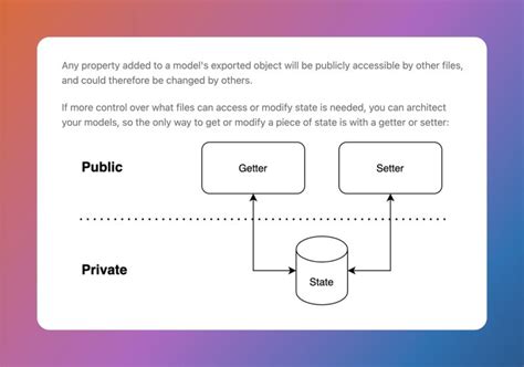 How To Make State External In Magento Mark Shust Posted On The Topic
