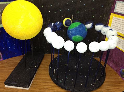 Solar Eclipse Science Fair Project