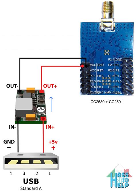 Max Power Zigbee Modulo Cc2530 Cc2591 E Raspberry Hassiohelp