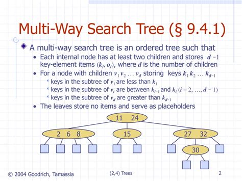 Ppt Multi Way Search Trees Keys Traversal And Search Techniques