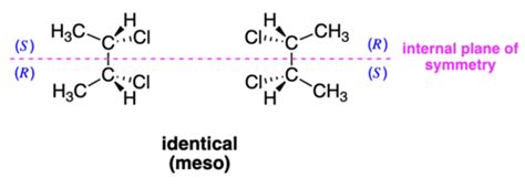 Orgo Test 2 Flashcards Quizlet