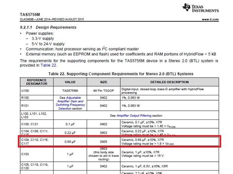 TAS5756M External Capacitor Voltage Margin Audio Forum Audio TI E2E Support Forums