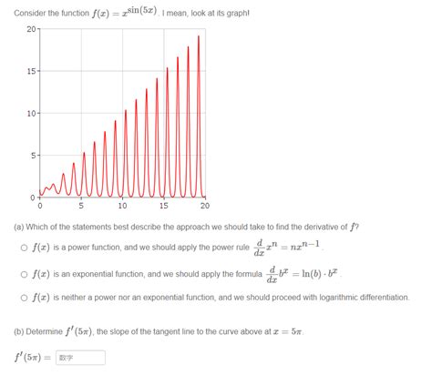 Solved Consider The Function F X Xsin X I Mean Look At Chegg