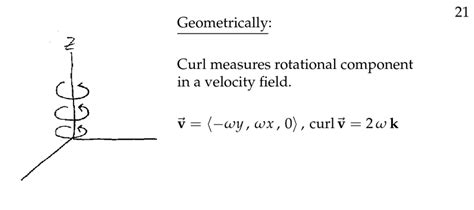 Session 90 Curl In 3d 5 Multivariable Calculus Mathematics Mit