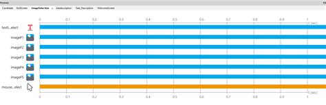 How To Randomize The Presentation Of 5 Images A Visual Scale On One Screen Coding Psychopy