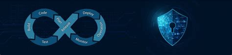 from devops to devsecops challenges and best practices contus tech