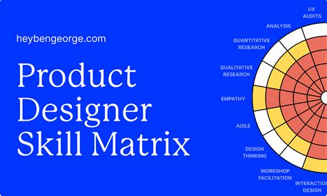 Product Design Skill Matrix Figma