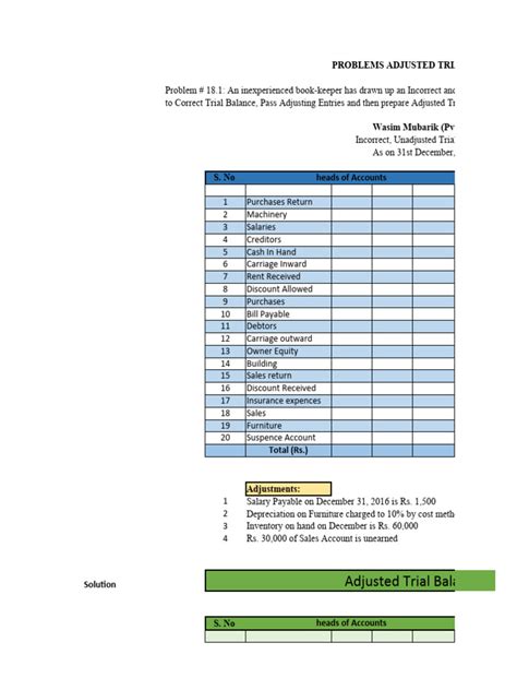 Practice 1 Pdf Expense Bookkeeping