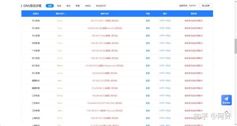 Docker镜像仓库无法访问 知乎