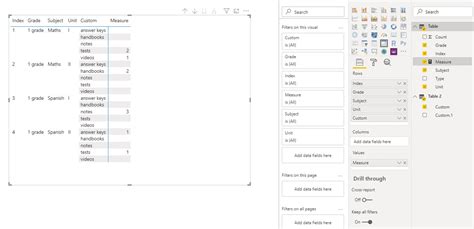 Solved Add Rows To Grouped Data In Power B Microsoft Fabric Community
