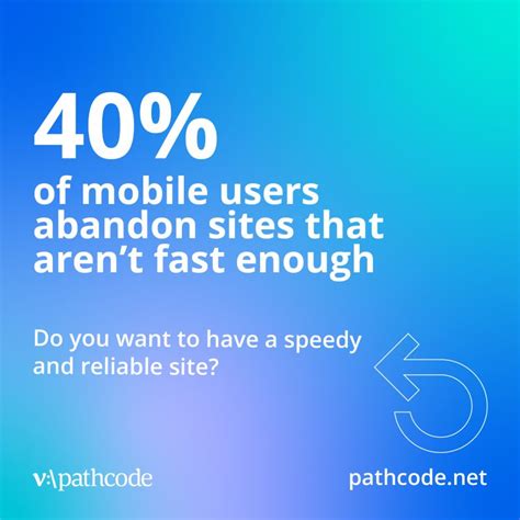 Pathcode On Linkedin Pathcode Webagency Webdesign Webdevelopment