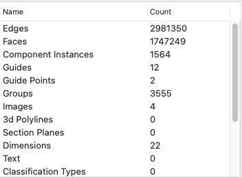 Sketchup Freezing And Working Very Slow Even With Simple Models