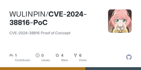 CVE 2024 38816 PoC Src Main Java Example