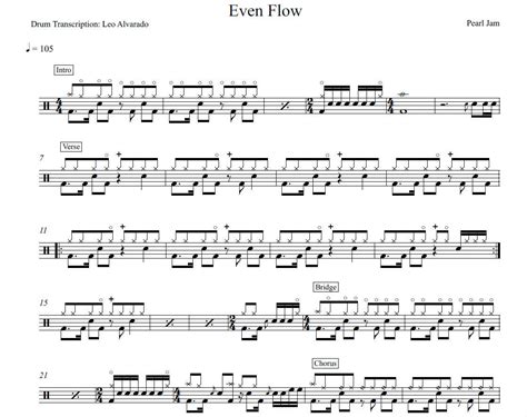 Even Flow Pearl Jam Full Drum Transcription Drum Sheet Music