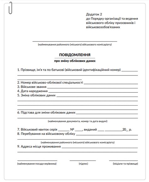 Повідомлення про зміну облікових даних Професійні видання
