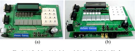 figure 1 from a modularized fpga based embedded system development