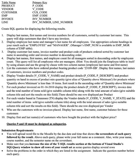 solved table name product vendor customer emp invoice line