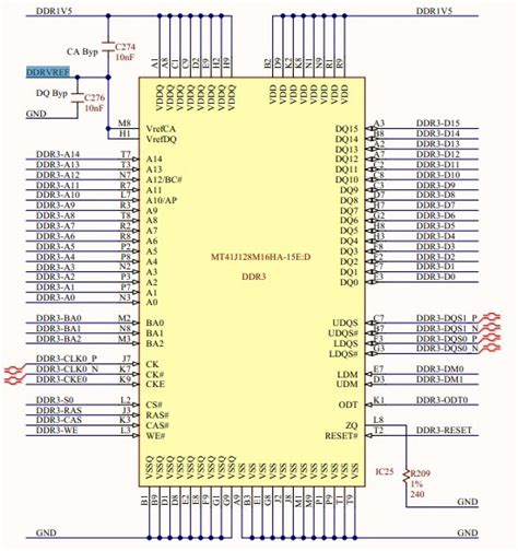 Ddr电源设计什么是拉电流什么是灌电流ddr3拉电流和灌电流 Csdn博客