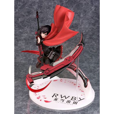 Rwby Hyousetsu Teikoku Ruby Rose Limited Edition Nin Nin Game Com