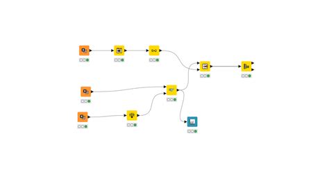 First V5 Knime Workflow Knime Community Hub