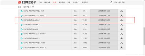 【rt thread开发之路】使用at device软件包通过esp8266连接到网络 rtthreadiotos的博客 csdn博客