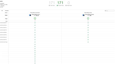 Ios Why Does Xctest Run Tests Twice On 64 Bit Architectures Stack