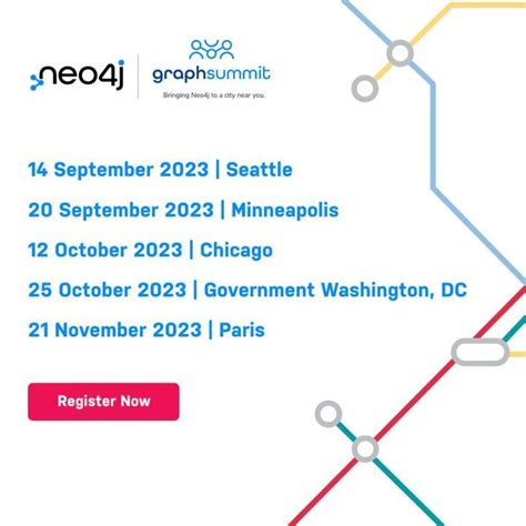 Neo4j On Linkedin Graphsummit Neo4j