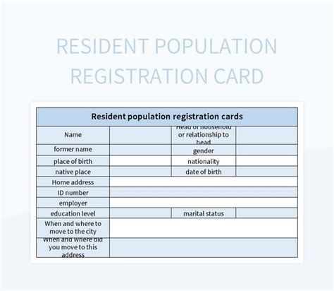 Free Population Templates For Google Sheets And Microsoft Excel