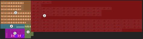 Lora Block Weight Testing For Flux Civitai