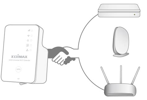 EDIMAX Wi Fi Range Extenders N N Universal Smart Wi Fi Extender Access Point