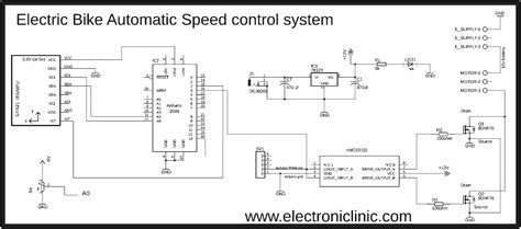 automatic speed controller for electric bike using arduino and mpu6050