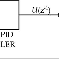 Feedback Control Loop With Discrete PID Controller Download Scientific Diagram