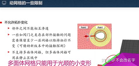 fluent动网格（1） 知乎
