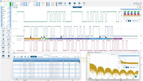 Pico Technology Launches Advanced Pc Based Oscilloscopes Ee Times Asia