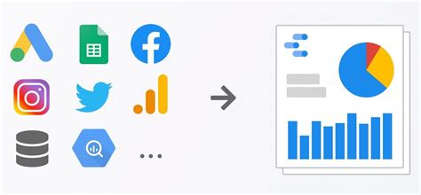 Google Data Studio Vs Apache Superset Data Sleek
