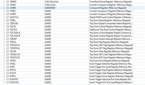 Ccstms320f28379d Epwm Interrupt Tms320f28379d C2000