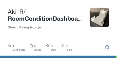 GitHub Aki R RoomConditionDashboard Streamlit Sample Project