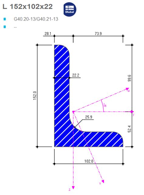 L 152x102x22 Cisc 12 Cross Section Properties And Analysis Dlubal Software