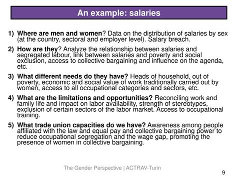 The Gender Perspective Ppt Download