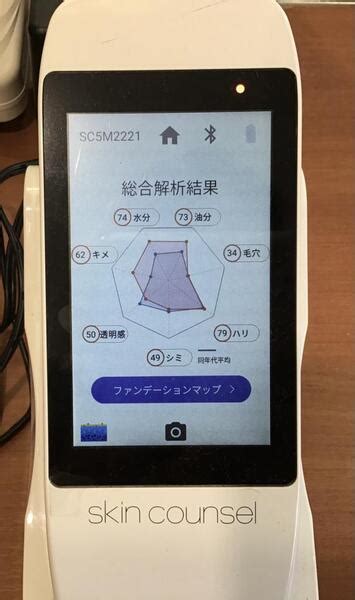 自分の肌を知って欲しい｜コスメショップgerbera